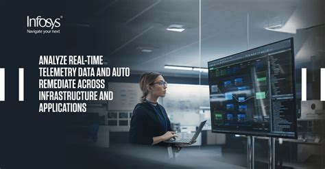 Infosys Nextgen Application Management Services On Linkedin Applicationmanagement