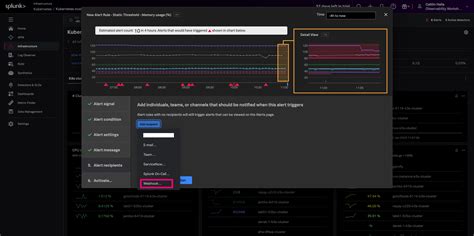 Incident Response Reduce Incident Recurrence With Splunk Community