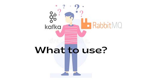 01 Async Rest Services With Messaging — Part 1 By Yasuni Chamodya