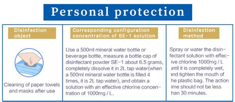 Potassium Monopersulfate Compound Sanitization Powder Rosun