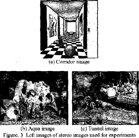 Figure 3 From Fast View Interpolation Of Stereo Images Using Image