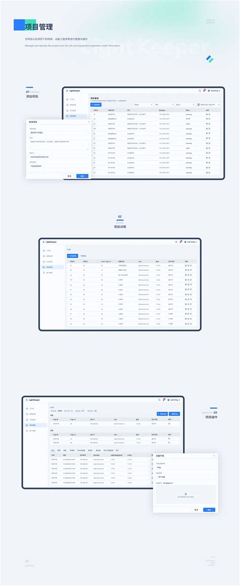 B端设计 Lightkeeper远程运维系统 网页 Uicn用户体验设计平台 花瓣网