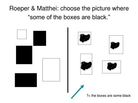 Ppt The Relationship Between Quantifiers And Math A Proposal Powerpoint Presentation Id 270848