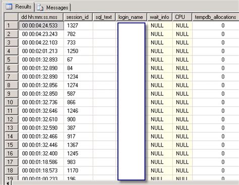 Execution Plan Lots Of Fetch Api Cursor On Sp Whoisactive Sql Server R