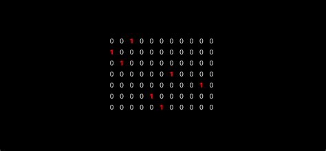 Stop One Hot Encoding Your Categorical Variables By Andre Ye Analytics Vidhya Medium