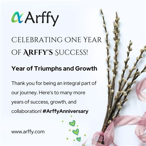 Arffy Technologies Pvt Ltd On Linkedin Arffy Technologies Success First Anniversary