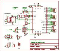 Electronics USB FX Interface Board USB