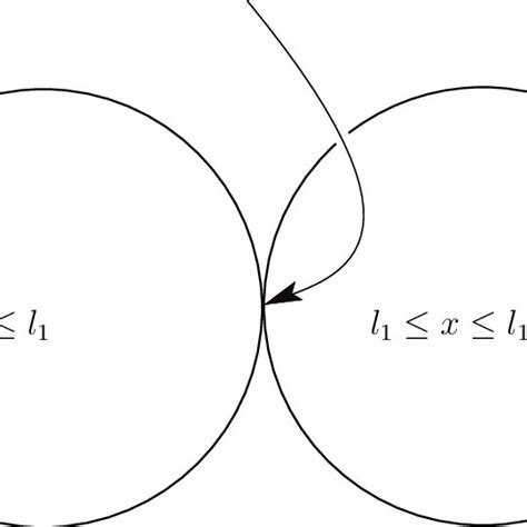 With Its Coordinates Download Scientific Diagram