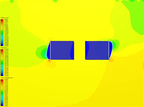 Wind Test By Kasper Larsson Simscale