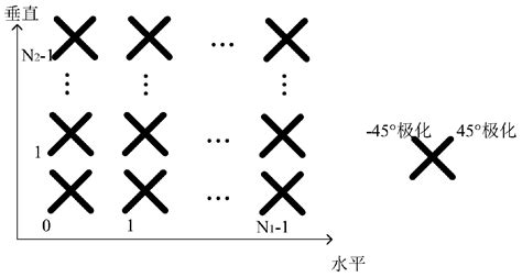 Feedback Method And Device For Precoding Matrix Indication Eureka