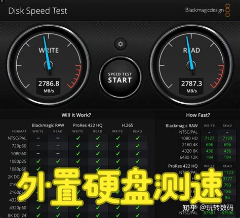 为mac Mini添置高速外接硬盘分享 知乎