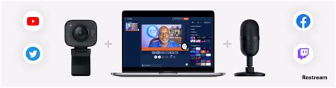 How To Start Live Streaming Your Niche Hobby Restream Blog