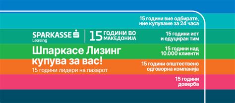 Fms Dooel Fms Dooel Updated Their Cover Photo