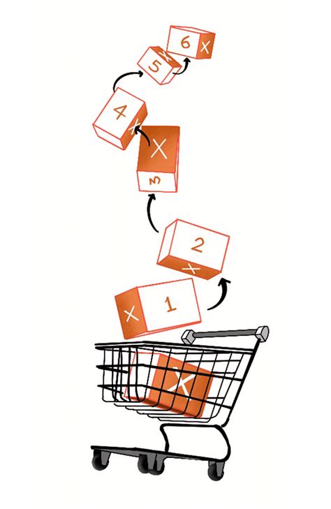 Reduce Cart Abandonment Boost Conversions Easyrewardz