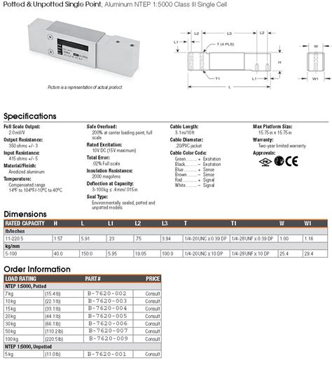 Load Cell