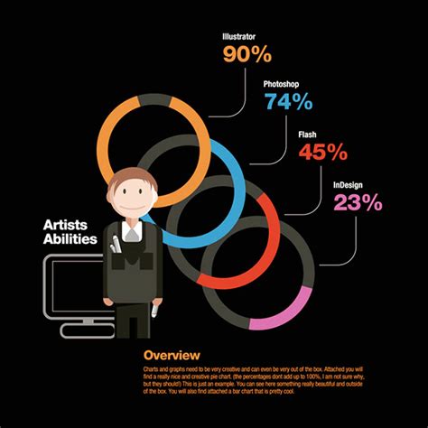 Charts And Graphs 7 Variations On Behance