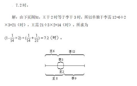 小学数学工程问题知识点练习及答案十八 2 工程问题 奥数网