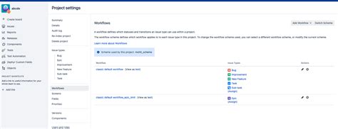 How To Limit The Number Of Open Issue Of Any Issuetype In A Jira