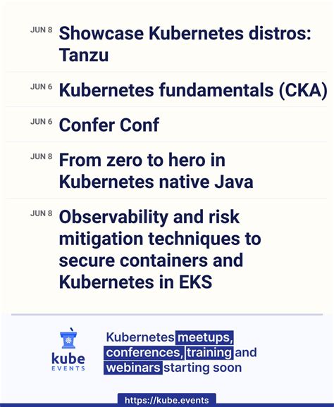 Learnk8s Posted On Linkedin