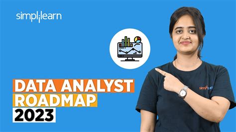 🔥 Data Analyst Roadmap 2023 Complete Roadmap To Become A Data Analyst