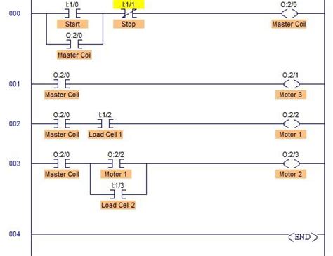 Create Ladder Logic For A Sorting Conveyor Please