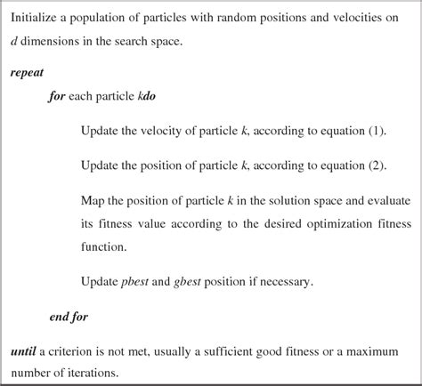 figure 1 from a new particle swarm optimization for the open shop