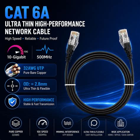 Cat 6a Ethernet Cable Ultra Slim 10gbps 32awg Utp Od 28mm 500mhz