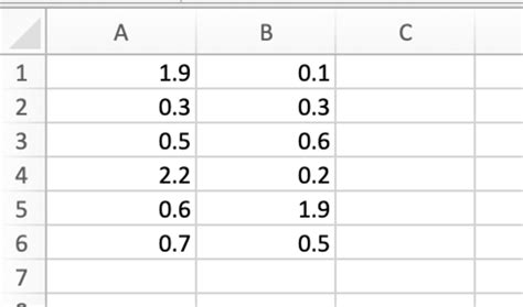 Create A Csv File From A Spreadsheet In Excel Hubpages
