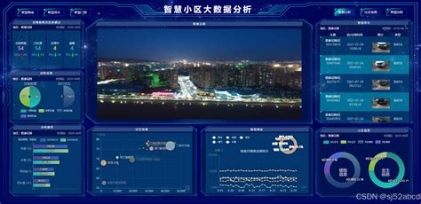 二手车数据可视化分析系统计算机毕业设计二手车数据可视化系统 Csdn博客