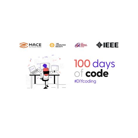 Github Annathesloth284100 Days Of Code Ieee Cs Sbc Mace