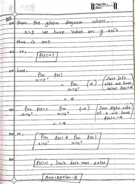 Solved For The Function Shown In The Graph Find The Indicated