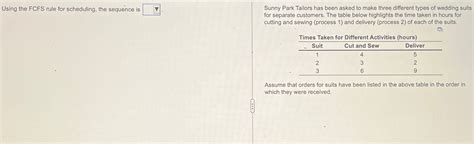 Solved Using The Fcfs Rule For Scheduling The Sequence Is Chegg