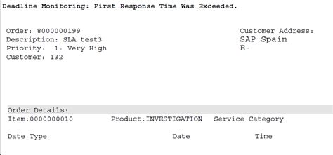Incident Management SLA Configuration Hints For S SAP Community