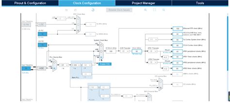 Can总线学习笔记 Stm32cubemx配置can环回测试 知乎