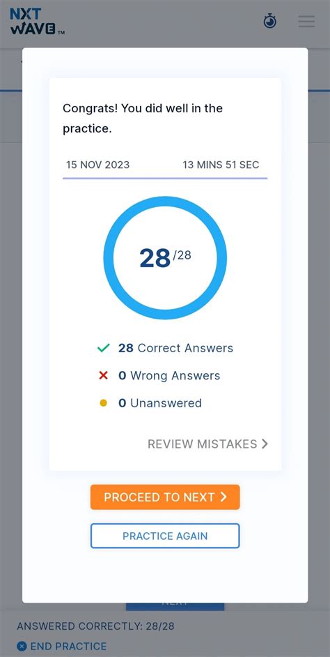 Anitha Nagelli On Linkedin Programming 30daysofcodechallenge Ccbp