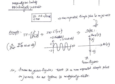 Solved Does This System Considered To Be Stableunstable Or