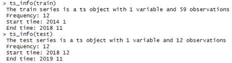 Statistical And Machine Learning Methods For Vaccine Demand Forecasting A Comparative Analysis