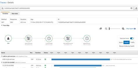 GitHub Czetsuya Lab Microservice Spring Aws Microservice Architecture With Spring Boot And