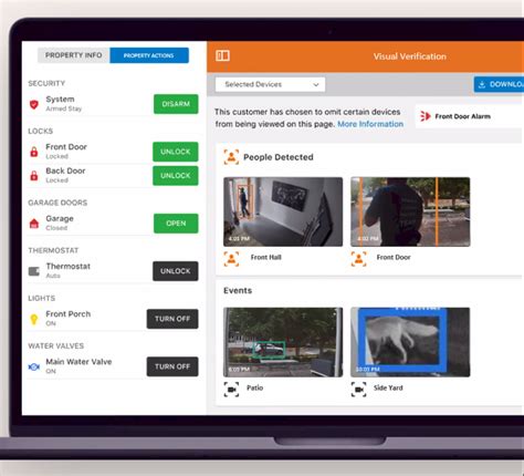 Security Monitoring Westechs