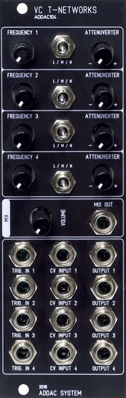 ADDAC System Exploding Shed Com