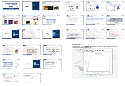 遗传算法已更新！90分钟的视频，24页的课件，1603字的代码与注解 知乎