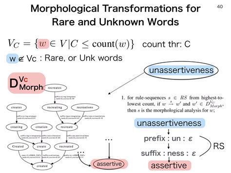 Unsupervised Morphology Induction Using Word Embeddings PPT
