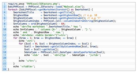 Import And Export Data Using Phpexcel อ่านและเขียนไฟล์ Excel ด้วย Phpexcel ลองใช้มาให้ Lib แต่