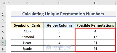 How To Create Permutation Table In Excel Easy Methods