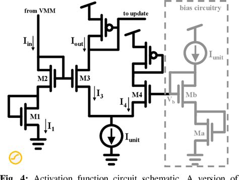 Figure 1 From Analog Gated Recurrent Neural Network For Detecting