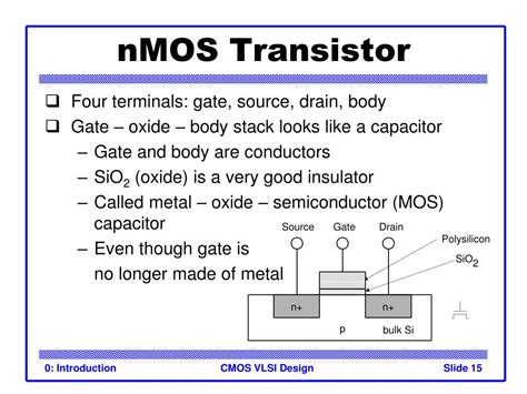 Ppt Introduction To Cmos Vlsi Design Introduction Powerpoint Presentation Id 4811491