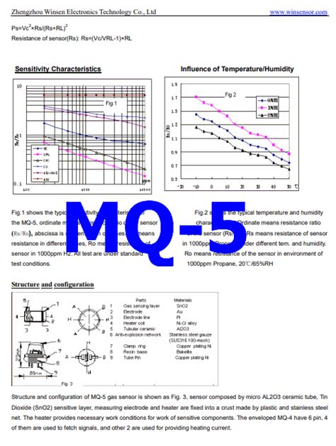 Mq 5 Datasheet Meta Search