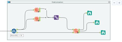 Alteryx Stats Tools For Beginners Part 5 Time Series Analysis The Data Babe