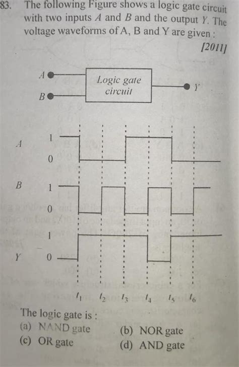 Answered 83 The Following Figure Shows A Logic Gate Circuit With Two