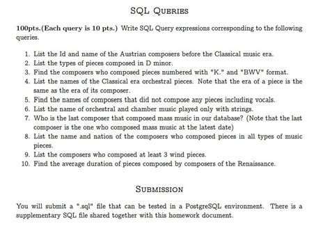 Solved Suppose You Are Given The Following Schema For A